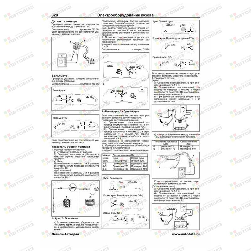 Toyota Corolla, SPRINTER (1983-92) 2E, 4A-F, 5A-F, 4A-FE, 5A-FE, 4A-GE ...